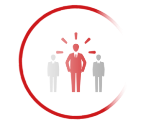 Sales Training - SalesGuru