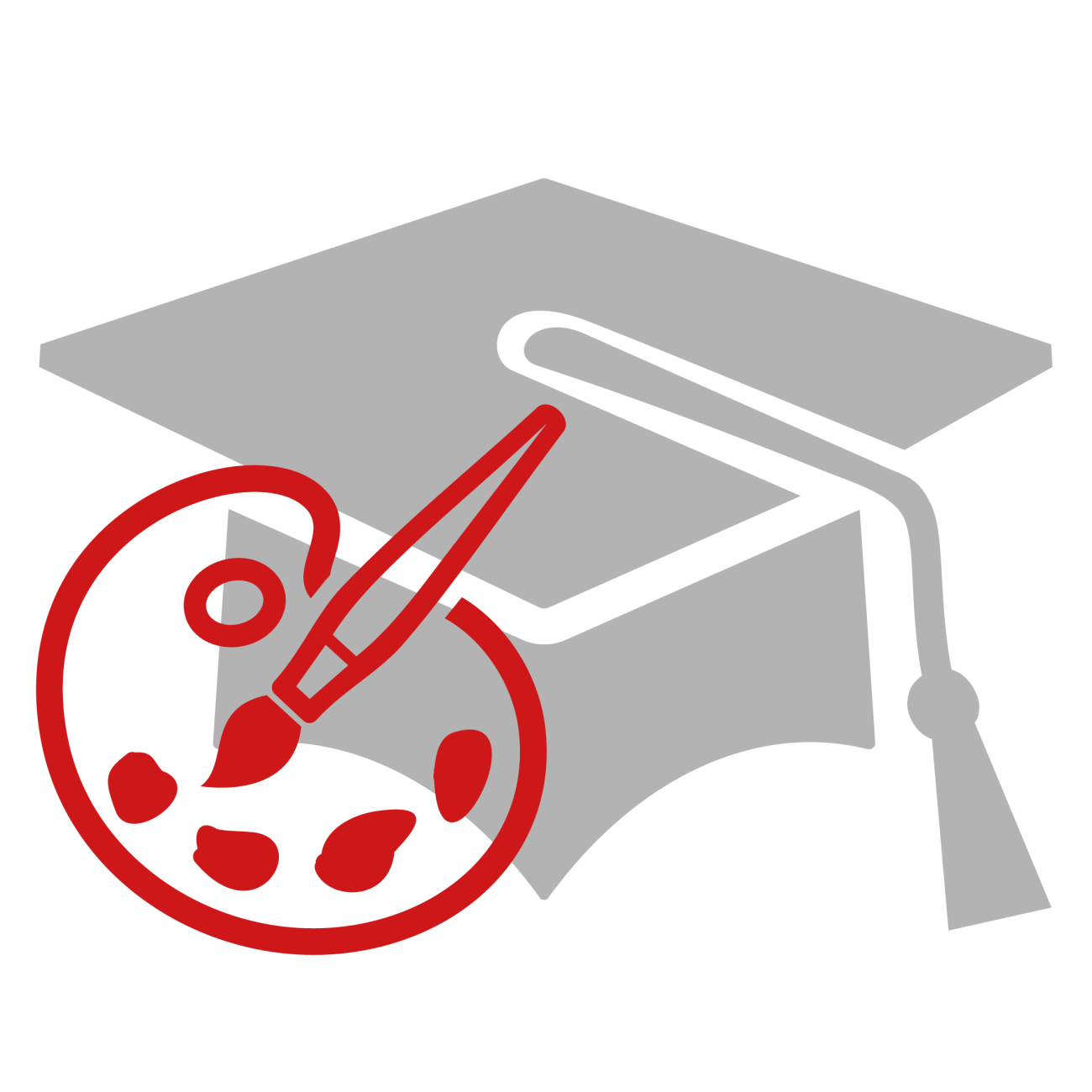 Industrial Sales Training - SalesGuru