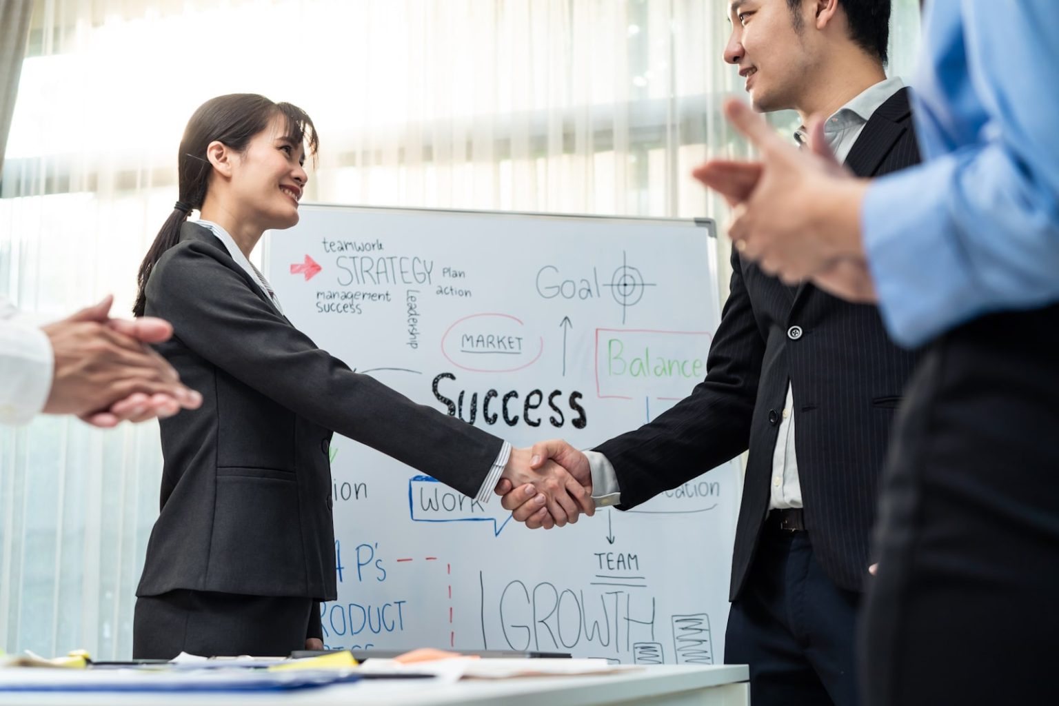 The sales management success formula - SalesGuru